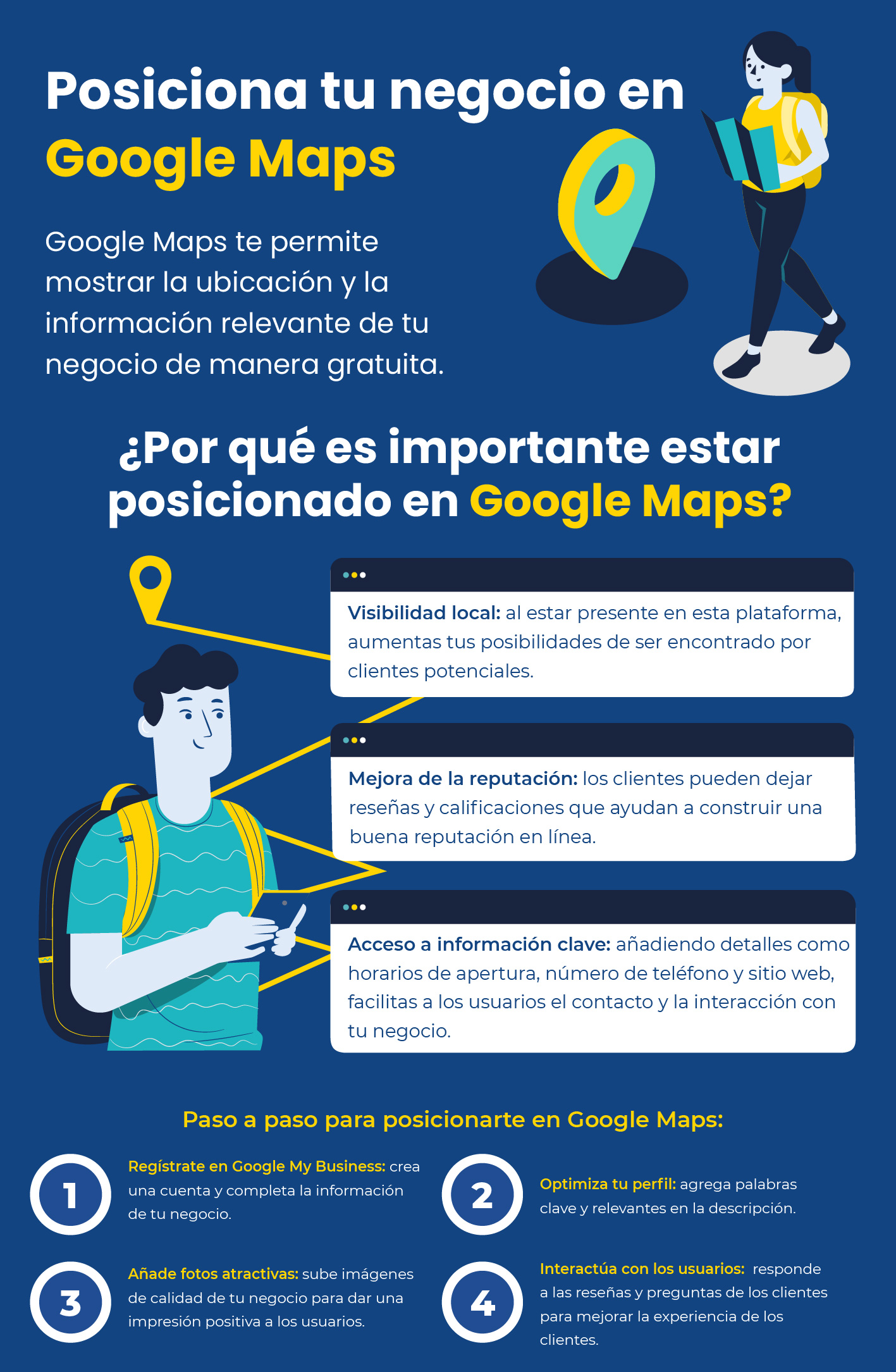 Guía para Posicionar Tu Negocio en Google Maps y Aumentar Tu ...
